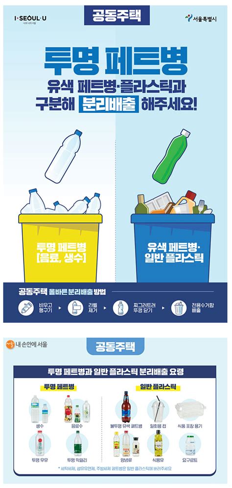 오늘부터 바뀌는 분리수거 방법  포텐 터짐 최신순 에펨코리아