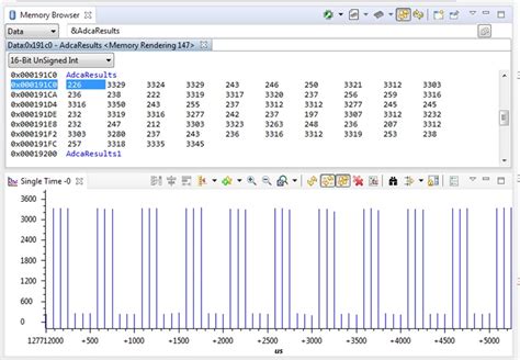Tms320f28379d Problem With Transmitting The Adc Result Via The Sci