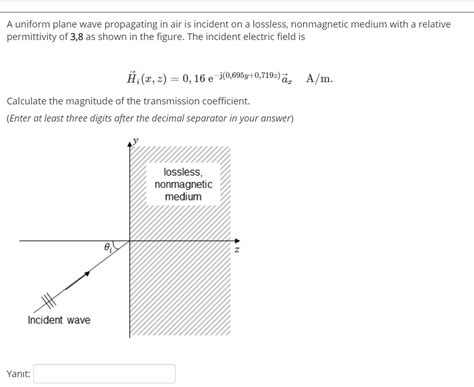 Solved A Uniform Plane Wave Propagating In Air Is Incident