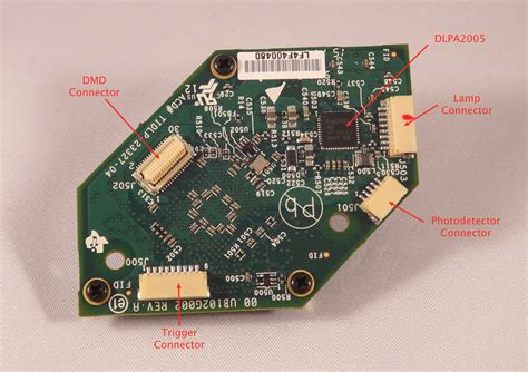 A Look Inside The DLP NIRscan Nano DLP Products Forum DLP