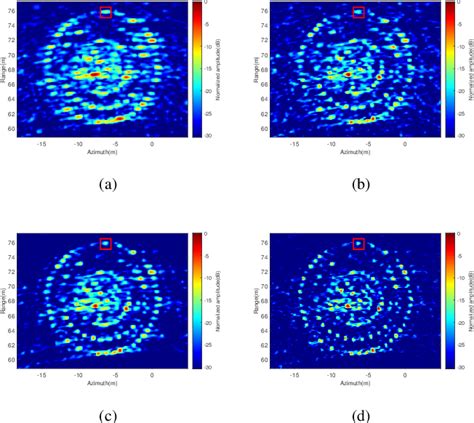 Figure 3 From Millimeter Wave Radar Azimuth Super Resolution Method