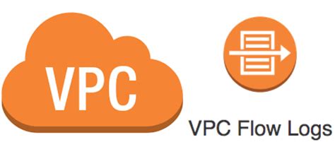 Streamlining Network Visibility: A Comprehensive Guide to Creating VPC Flow Logs with Terraform ...