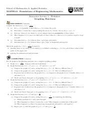 Graphing Functions Understanding And Analyzing Mathematical Course Hero