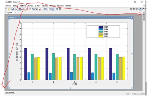 Matlab画图 设置坐标轴为固定值（以4厘米为例） Matlab画图横坐标特定数值 Csdn博客