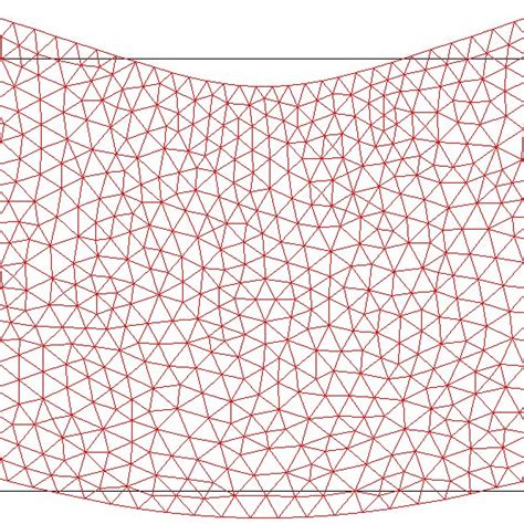Examples Of Transversal Deformation Modes For A Rectangular Section