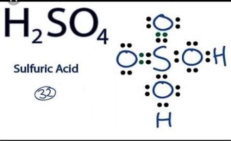 Sulfuric Acid Lewis Structure