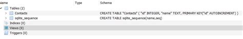 Solved Type Schema Tables Contacts Sqlite Sequence Chegg Com