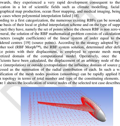 Source Nodes For Rbfs Solutions Generation Of The Test Case Download