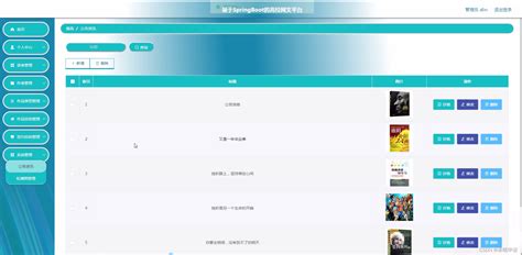 Springbootjavaphpnodepython基于的高校网文平台【计算机毕设】 Csdn博客