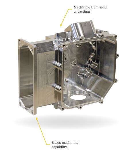 CNC Machining Essex Suffolk Kent Surrey London UK Wide