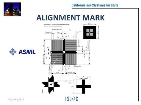 Ppt Optical Lithography Ghassan Malek Sr Development Engineer