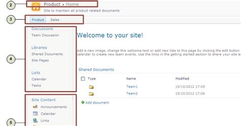 Office Tips Tricks Issues And More SharePoint Navigation