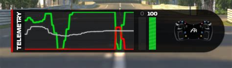 Racelab Overlays For Iracing 2022 Guide Simracing Pc