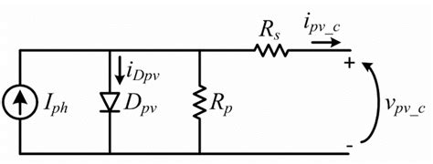 Pv Cell Equivalent Circuit Download Scientific Diagram