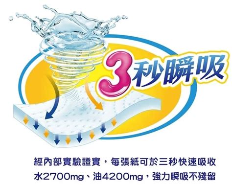 【春風】超吸收廚房紙巾 3秒瞬吸60組6捲8串箱 鮮拾