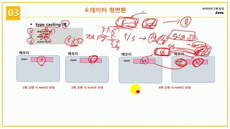 초보자를 위한 Java Programming 34 자료형 변환 정의 Youtube