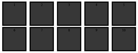 CSS Grid Tutorial With Examples IONOS