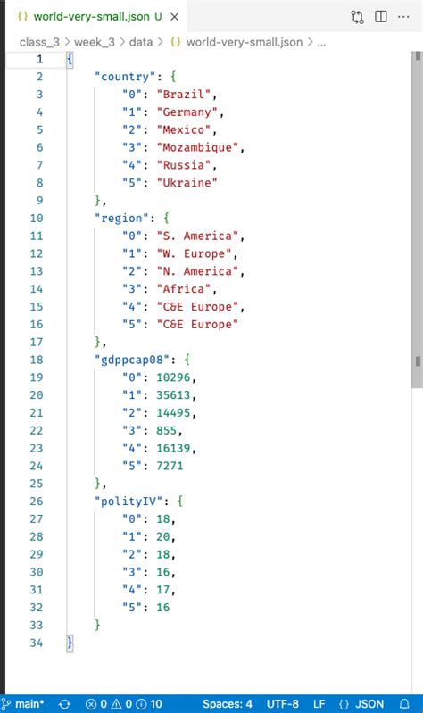 Ways To Store And Read Data — Practical Data Science With Python