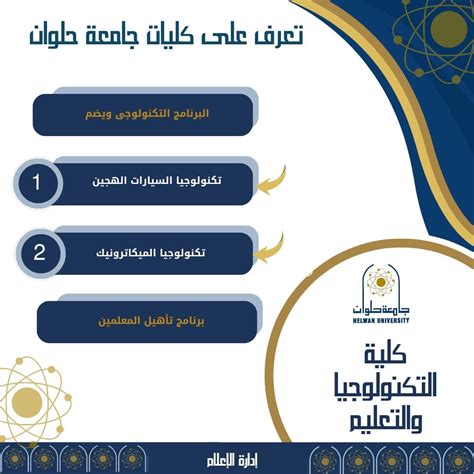 تنسيق الجامعات 2024 تعرف على كلية التكنولوجيا والتعليم جامعة حلوان