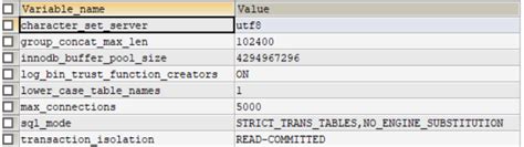 泛微ecologyMySQL初始化问题Table ecology e para xxx doestnt exist ecology 初始化数据库网页无法访问 CSDN博客