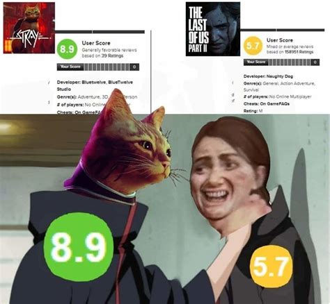 Olis Meme Subido Por Schwein Memedroid