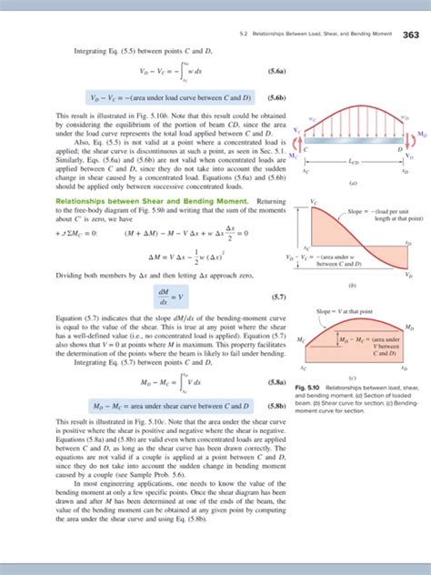 Solved 540 Using The Method Of Sec 52 Solve Prob 57