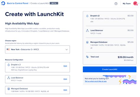 Introducing Launchkit Streamline Your Infrastructure Deployment On Digitalocean Now In Beta