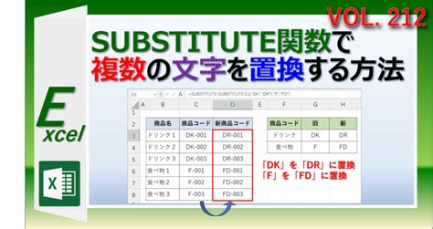 【excelエクセル】複数の文字を置き換えるsubstitute関数の使い方を紹介 Excelの森 【excelエクセル】複数の文字を置き換えるsubstitute関数の使い方を紹介 Excelの森