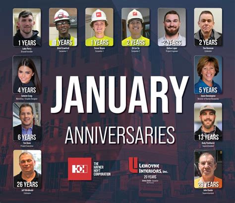 The Hayner Hoyt Corporation On Linkedin Buildwithhaynerhoyt Construction