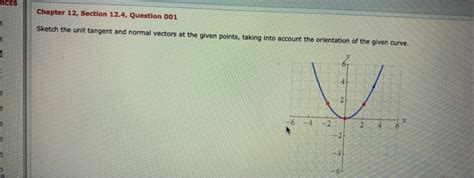 Solved RCES Chapter 12 Section 12 4 Question 001 2 Sketch Chegg