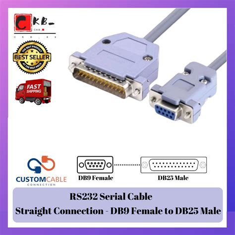 Customize Serial Cable Rs232 Straight Full Connection Db9 Male To Db9