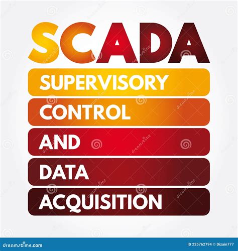 Scada Supervisory Control And Data Acquisition Industrial Process Automation Software System