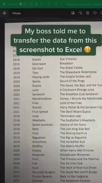 mohamed thauseef on linkedin excelskills microsoftexcel