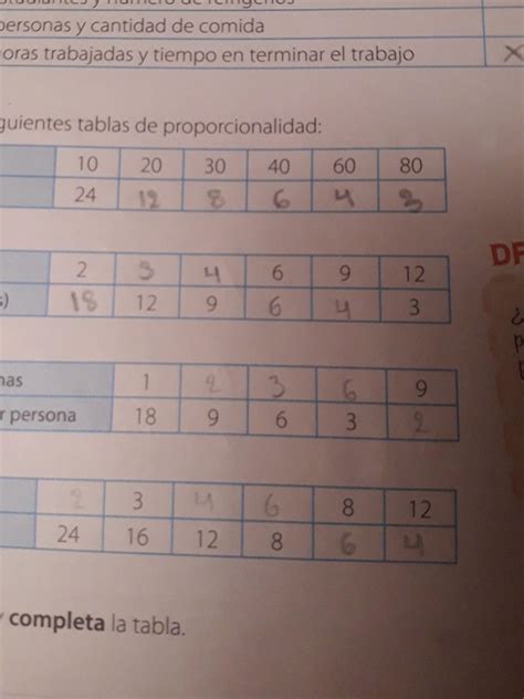 Completa Las Siguientes Tablas De Proporcionalidad Tiempo 107046 The