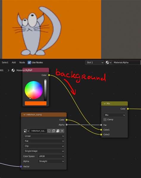 Faces Appear Transparent When Using Alpha Materials And Textures