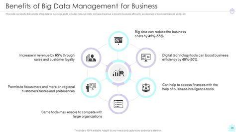 Top 10 Data Engineering Powerpoint Presentation Templates In 2025