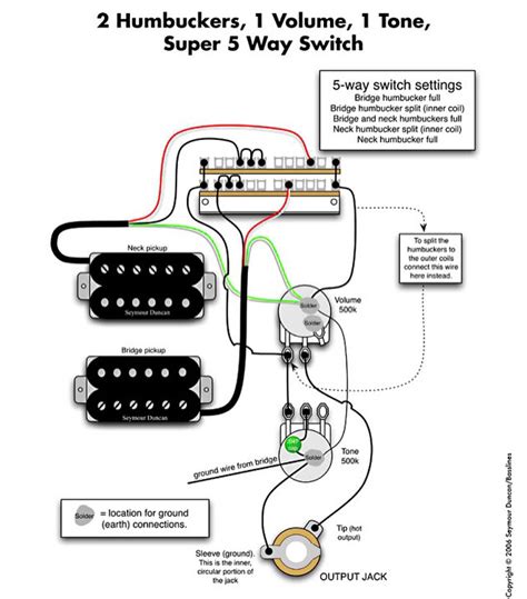 Ibanez Super 5 Way Switch Wiring Question 55 Off