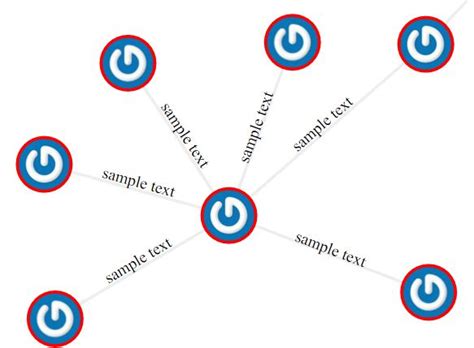 Javascript Show D3 Link Text Right Side Up Stack Overflow