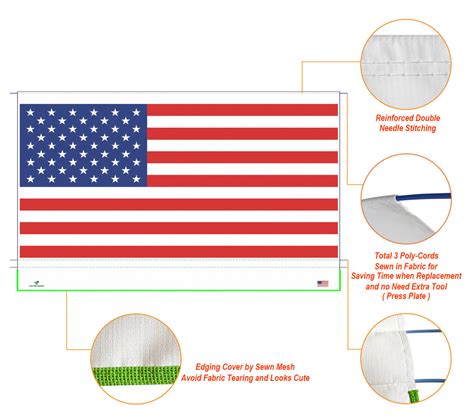 Tentproinc Rv Awning Fabric Replacement Usa Flag With Thin Blue Line