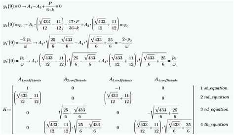 Automation Of Creating Matrix Ptc Community