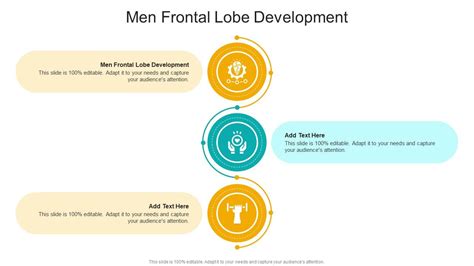 Top 10 Frontal Lobe Powerpoint Presentation Templates In 2025