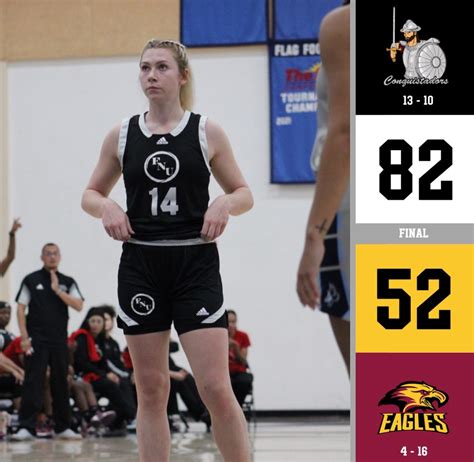 Fnu Ends Regular Season With Nine Straight Wins Florida National University Fnu