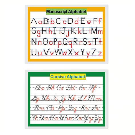 2 Pcs Set 26 Alphabet Cursive Training And Manuscript Chart For Classroom