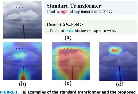 figure 2 from semantic guided selective representation for image captioning semantic scholar
