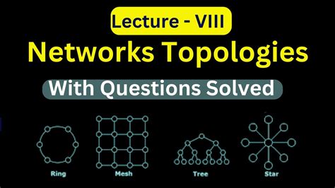 Network Topology Part 2 Questions Solved Gateway Solutions