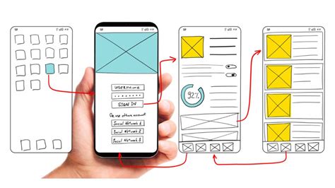 Peran Ui Ux Dalam Pengembangan Aplikasi Ids Digital College