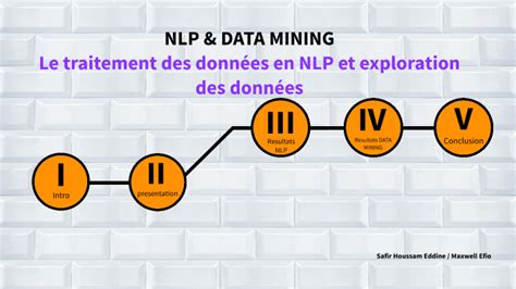 Nlp And Datamining By Huhu Sr On Prezi