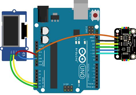 Arduino Chuẩn Giao Tiếp Truyền Nhận Dữ Liệu Spi Unicloud Blogs