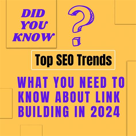 Mohsin Nawaz On Linkedin Linkbuilding Seo Offpageseo Guestposting Backlinks Digitalmarketing