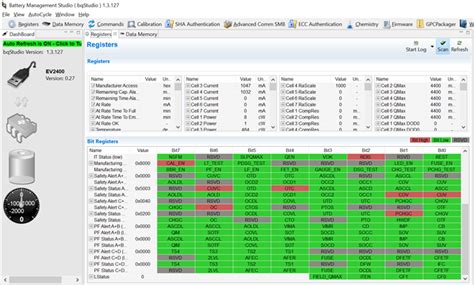 Bq40z80evm 020 How To Clear All The Protections Applied Power